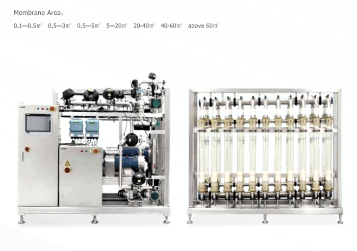 Filtration Systems - Dhanva Technologies